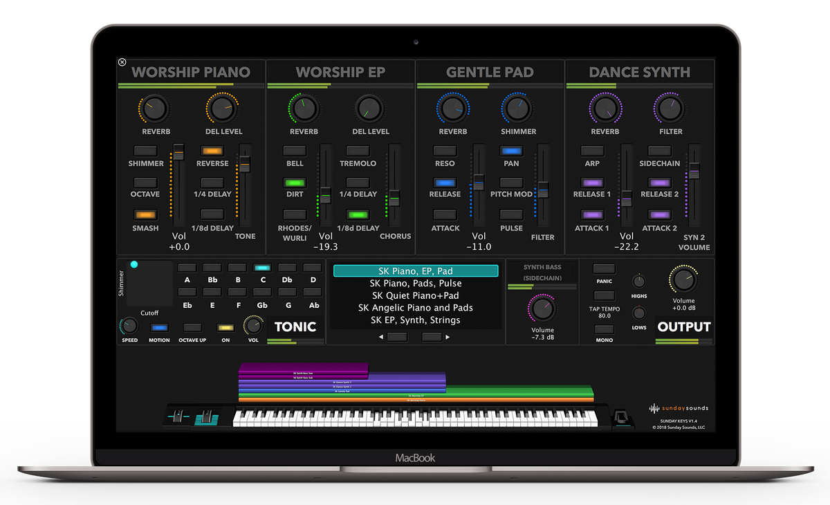 NEW Sunday Keys 1.4 MainStage Worship Template is Here! – Sunday Sounds